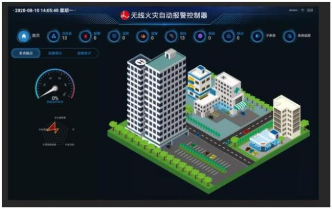 物联网安全守护终端 AI800_上海逻迅信息科技