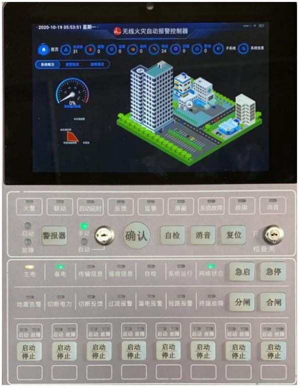 物联网安全守护终端 AI800_上海逻迅信息科技