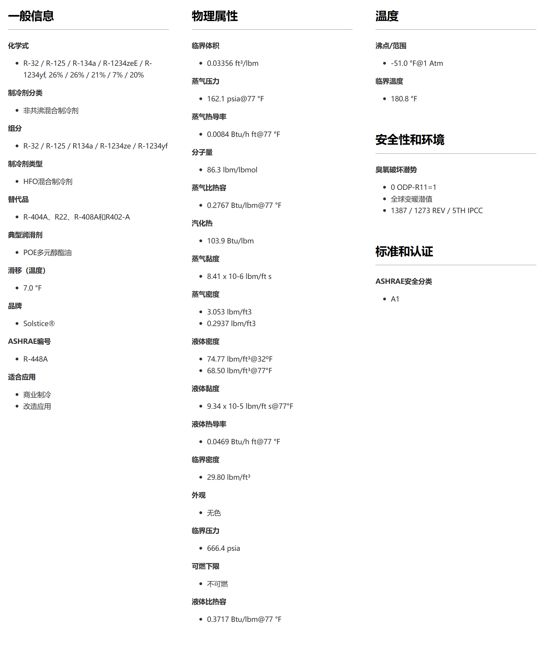 霍尼韦尔R448A制冷剂 _上海泛赋化工科技有限公司