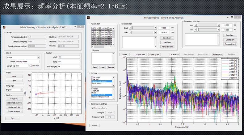 成都北斗天地科技有限公司-真实孔径雷达FastGBSAR对厦门海沧大桥做健康检测