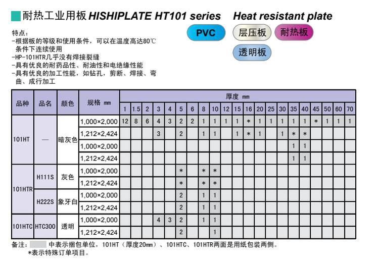 上海泰晟与您分享电子铜箔阴极辊绝缘环所需材料要求_上海泰晟电子科技发展有限公司