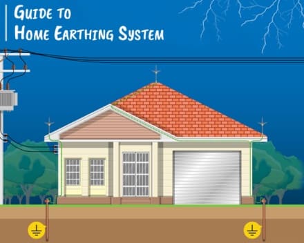 Home circuit-house grounding system-electrical wiring system