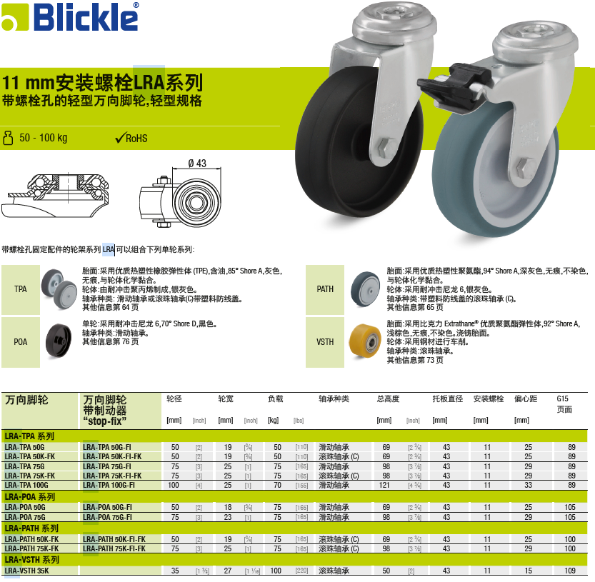 德国比克力BLICKLE工业脚轮 BH-GTH 200K定向轮L-ALTH 150K 万向轮LH-ALB12SK-1(917967)带刹车脚轮LK-PATH 160K-FI(760101)在 ...