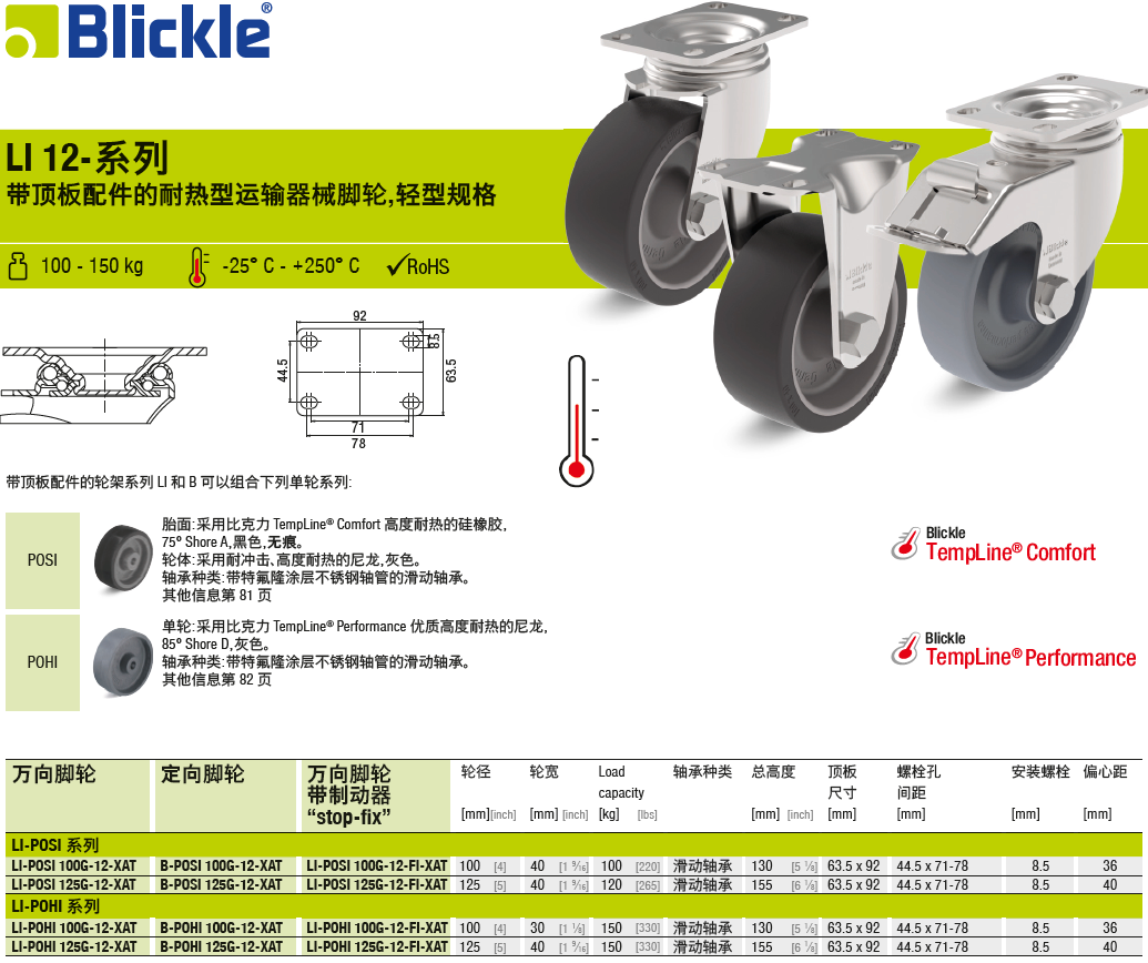 德国比克力BLICKLE工业脚轮 BH-GTH 200K定向轮L-ALTH 150K 万向轮LH-ALB12SK-1(917967)带刹车脚轮LK-PATH 160K-FI(760101)在 ...
