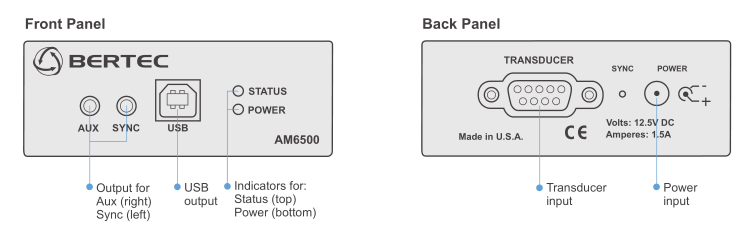 Bertec数字放大器AM6500