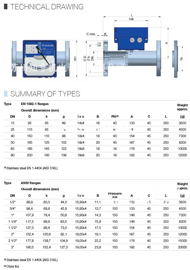 苏州知非机电代理销售德国MEISTER流量开关DKG-1/8水流开关DKME-1/40 G1流量传感器RVO/U-2/8 G1/2现货批发