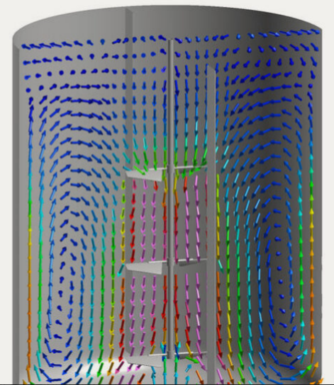 搅拌器的CFD模拟（仿真模拟）12