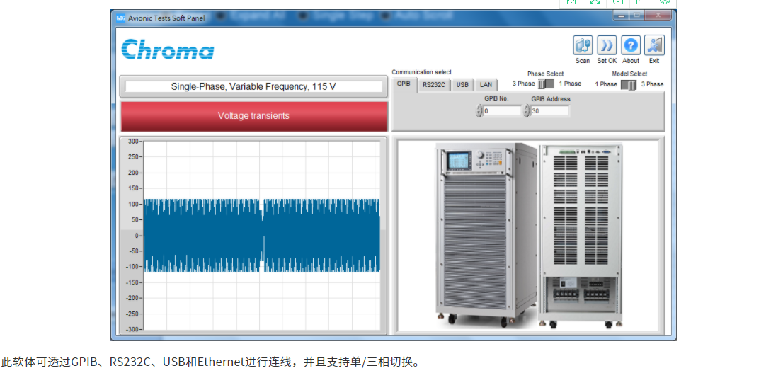 电脑图形化操作界面Soft Panel Avionic Standards for MIL-STD-704F