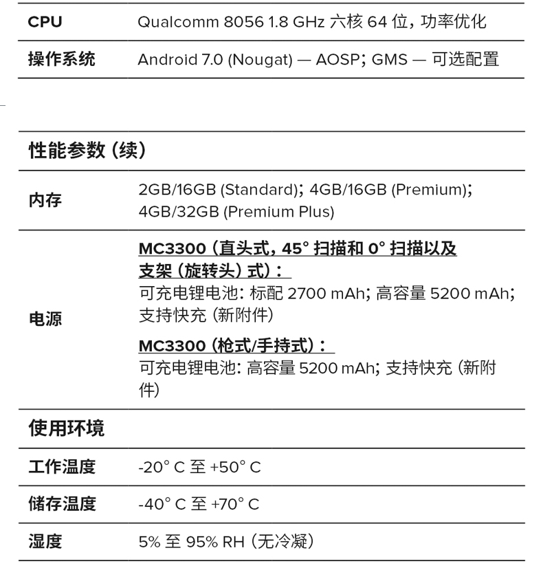 ZEBRA斑马MC33数据采集器-上海锦逊电子有限公司