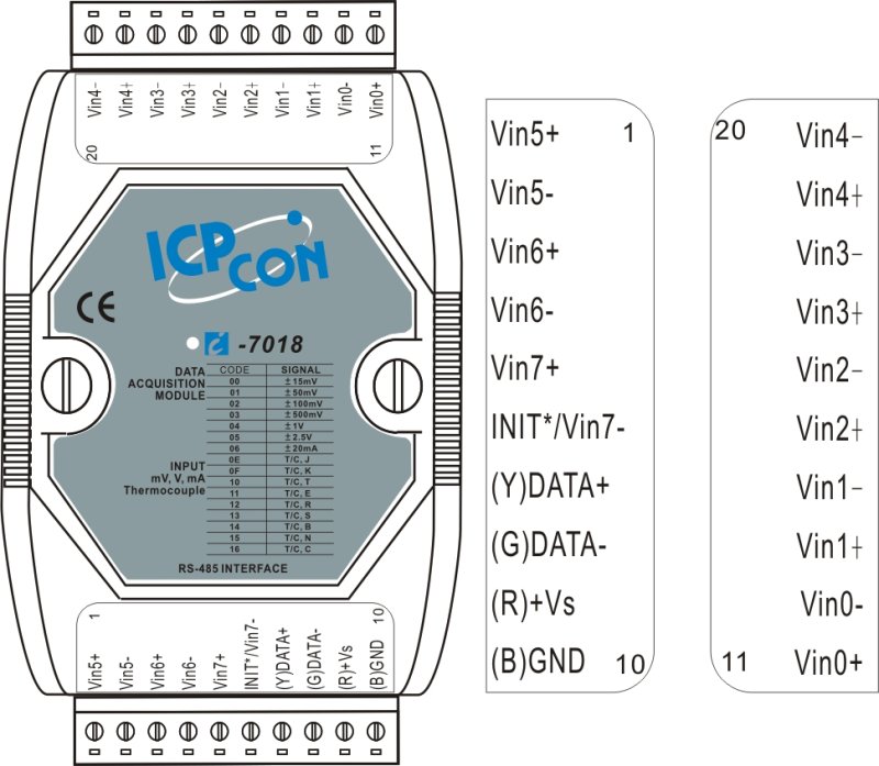泓格模块_ICPCON_i-7018_热电偶温度采集_上海栎帛电子科技_泓格大陆总公司