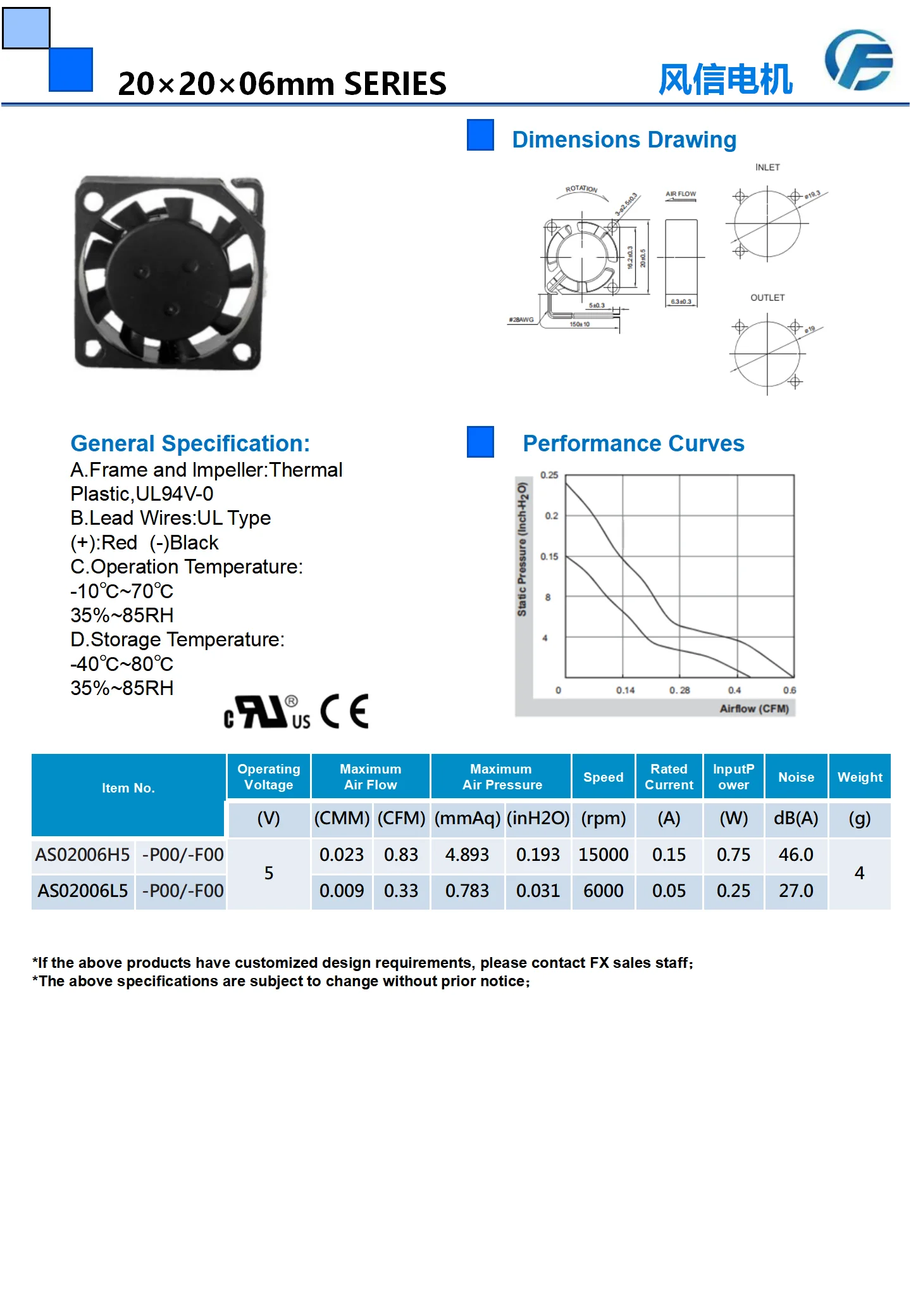20×20×06mm SERIES-广东风信电机有限公司
