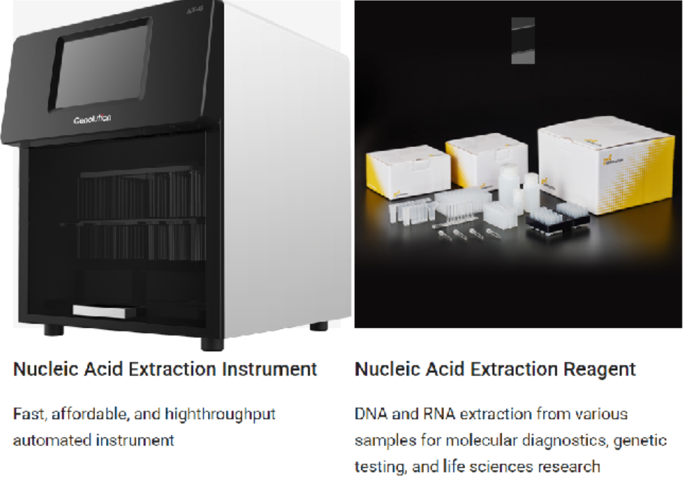 吉谦生物（Genemod）携手Genolution踏上新征程 ——成为Genolution（GP）核酸提取系列产品中国区独家总代理-上海吉谦 ...