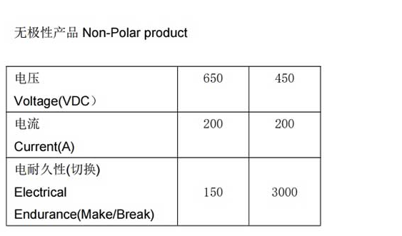 大功率直流接触器（环氧封装型）EV150-AAD-上海众邦工贸有限公司