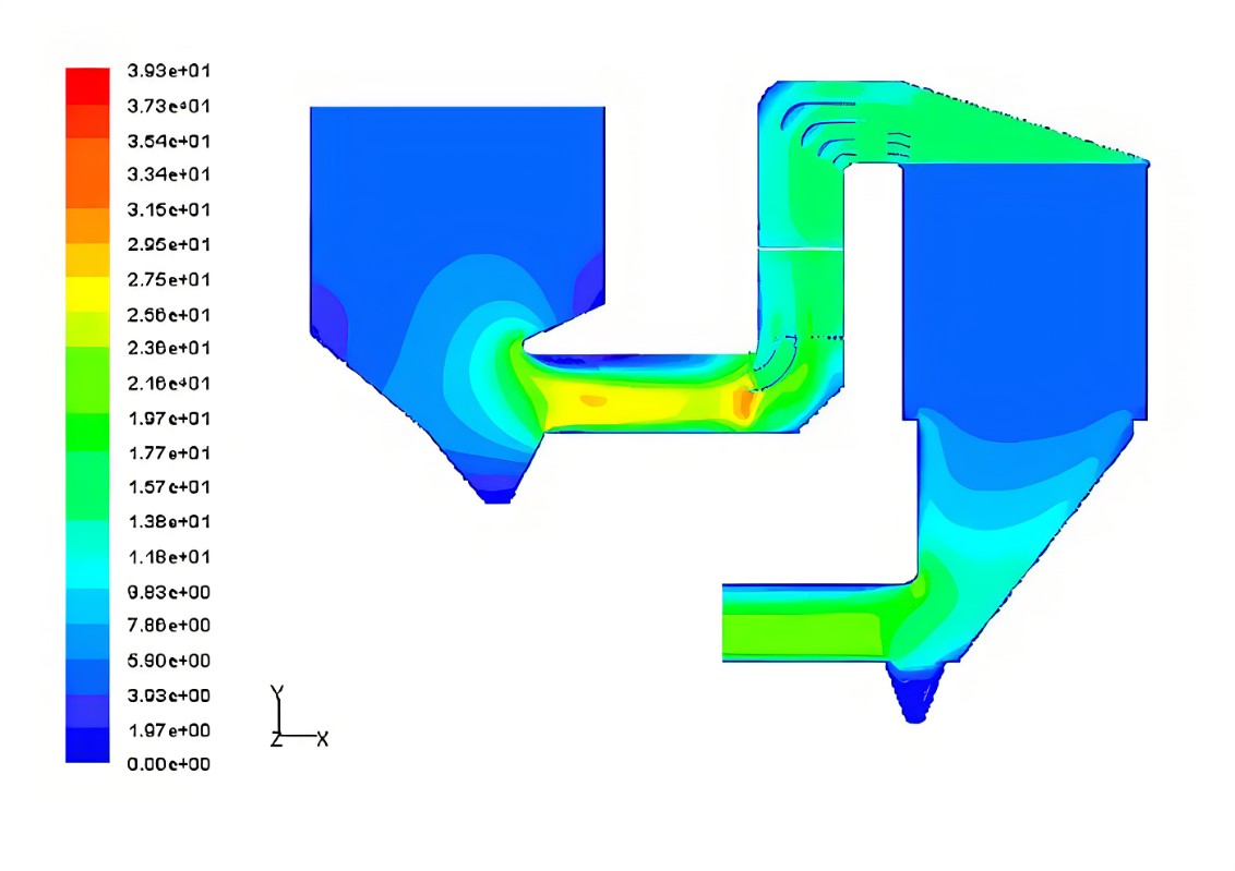 SCR脱硝的CFD模拟（计算流体力学模拟）1