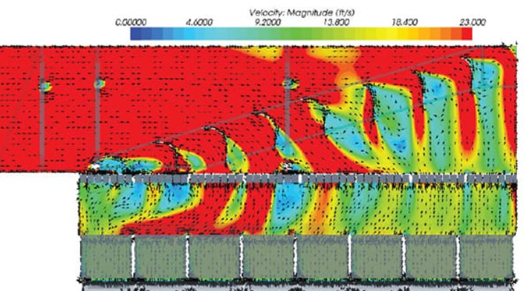 SCR脱硝的CFD模拟（计算流体力学模拟）6
