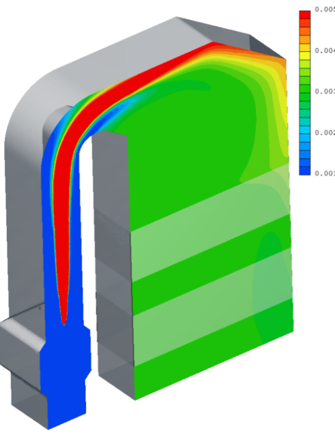 SCR脱硝的CFD模拟（计算流体力学模拟）21