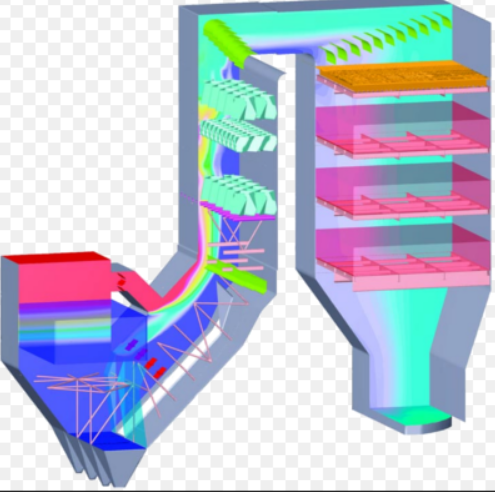 SCR脱硝的CFD模拟（计算流体力学模拟）36