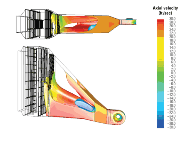 SCR脱硝的CFD模拟（计算流体力学模拟）31