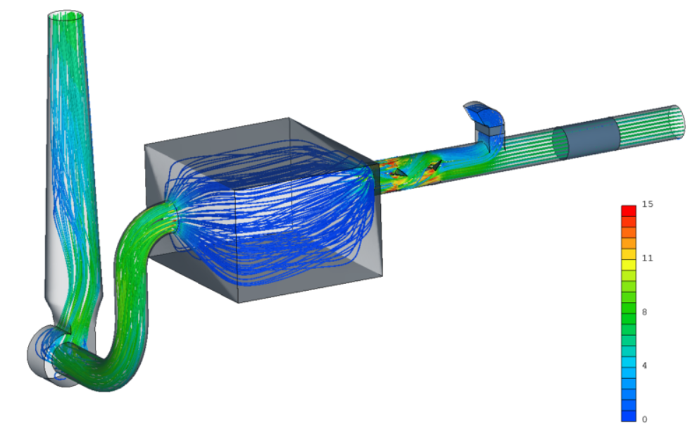 SCR脱硝的CFD模拟（计算流体力学模拟）33