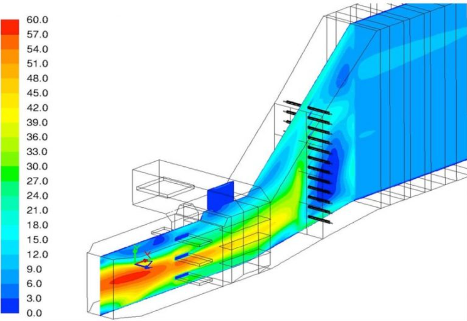 SCR脱硝的CFD模拟（计算流体力学模拟）34