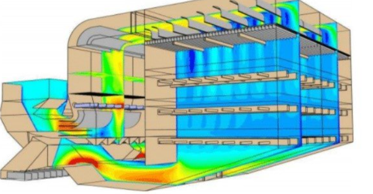 SCR脱硝的CFD模拟（计算流体力学模拟）37