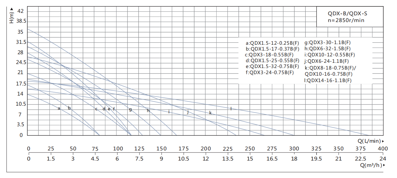 Garden Pumps-Garden Pumps Company-Wholesaler-SEAKOO