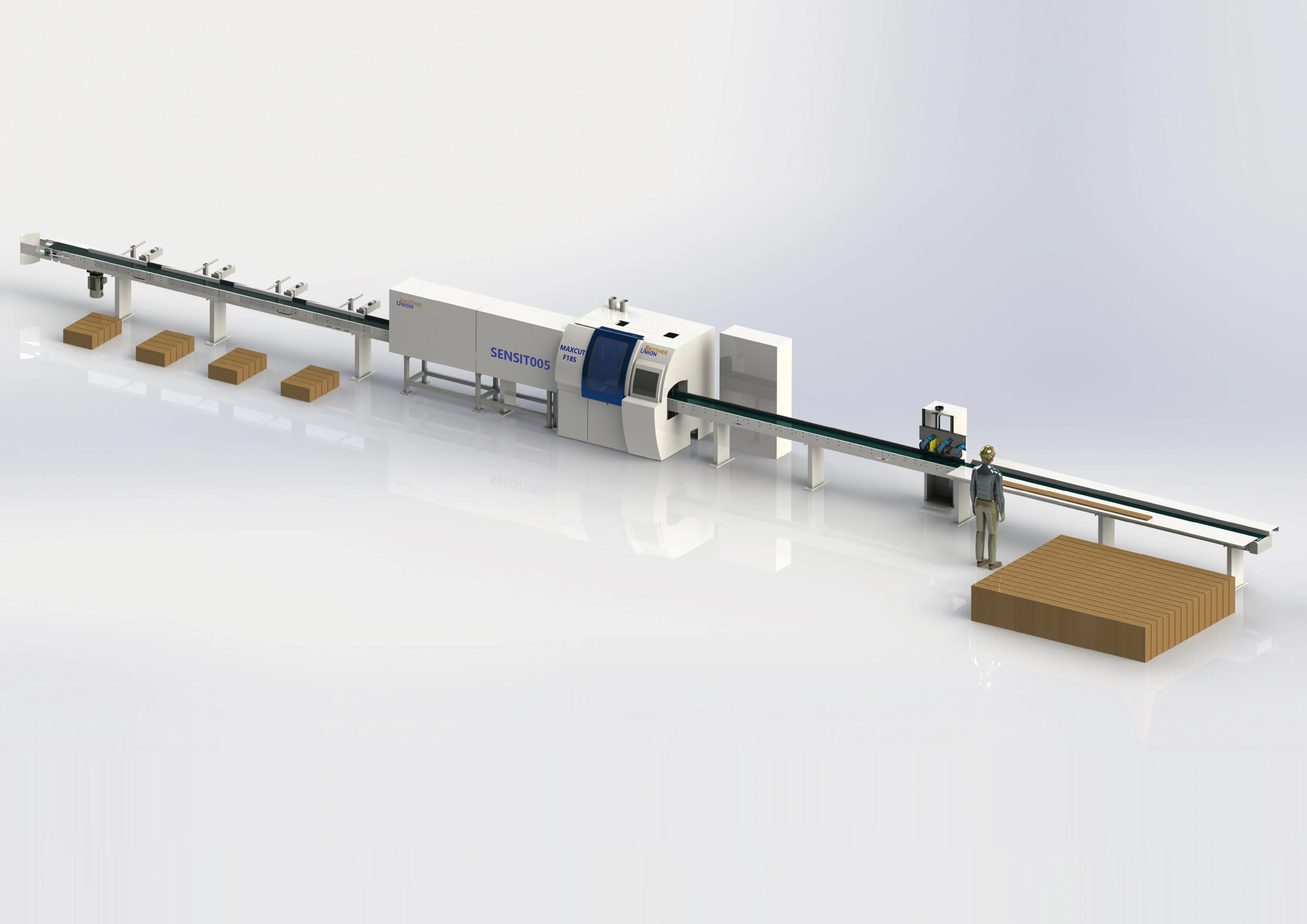 Cutting Through the Competition: The Benefits of an Industrial Cross ...