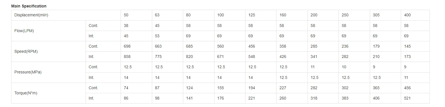 What Is Micro Hydraulics? | AJA Technology