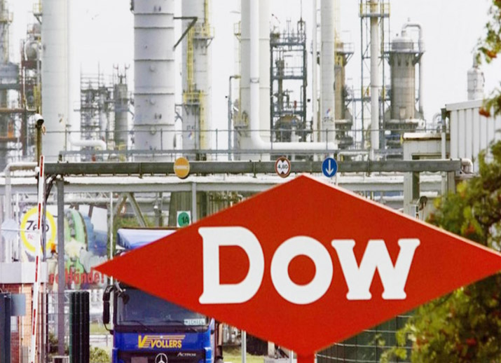 Dow Chemical Resin Project of Dow Chemical-CHAINMILL