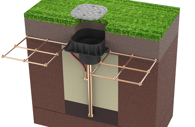 Do you know the basic concept of grounding device resistance?