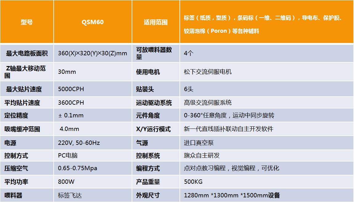 全自动辅料精密贴合机QSM60-深圳市旗众智能科技有限公司