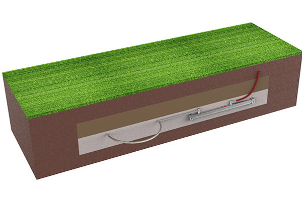 Do you know how grounding devices are installed by category?