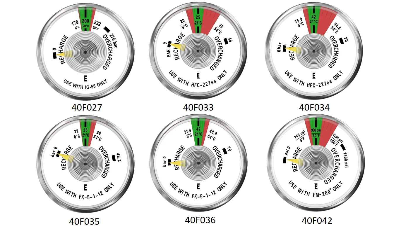 Fixed Fire Extinguisher Pressure Gauge Supply-Produce-Safestar
