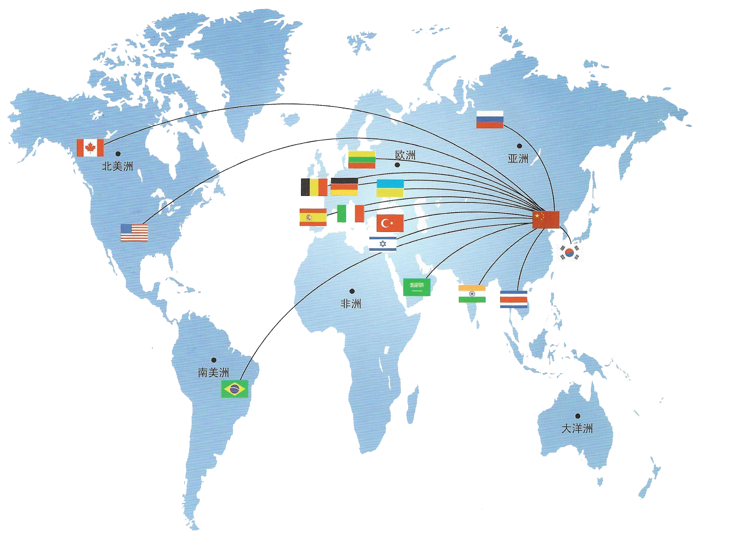 销售网络-山东齐沣和润生物科技有限公司