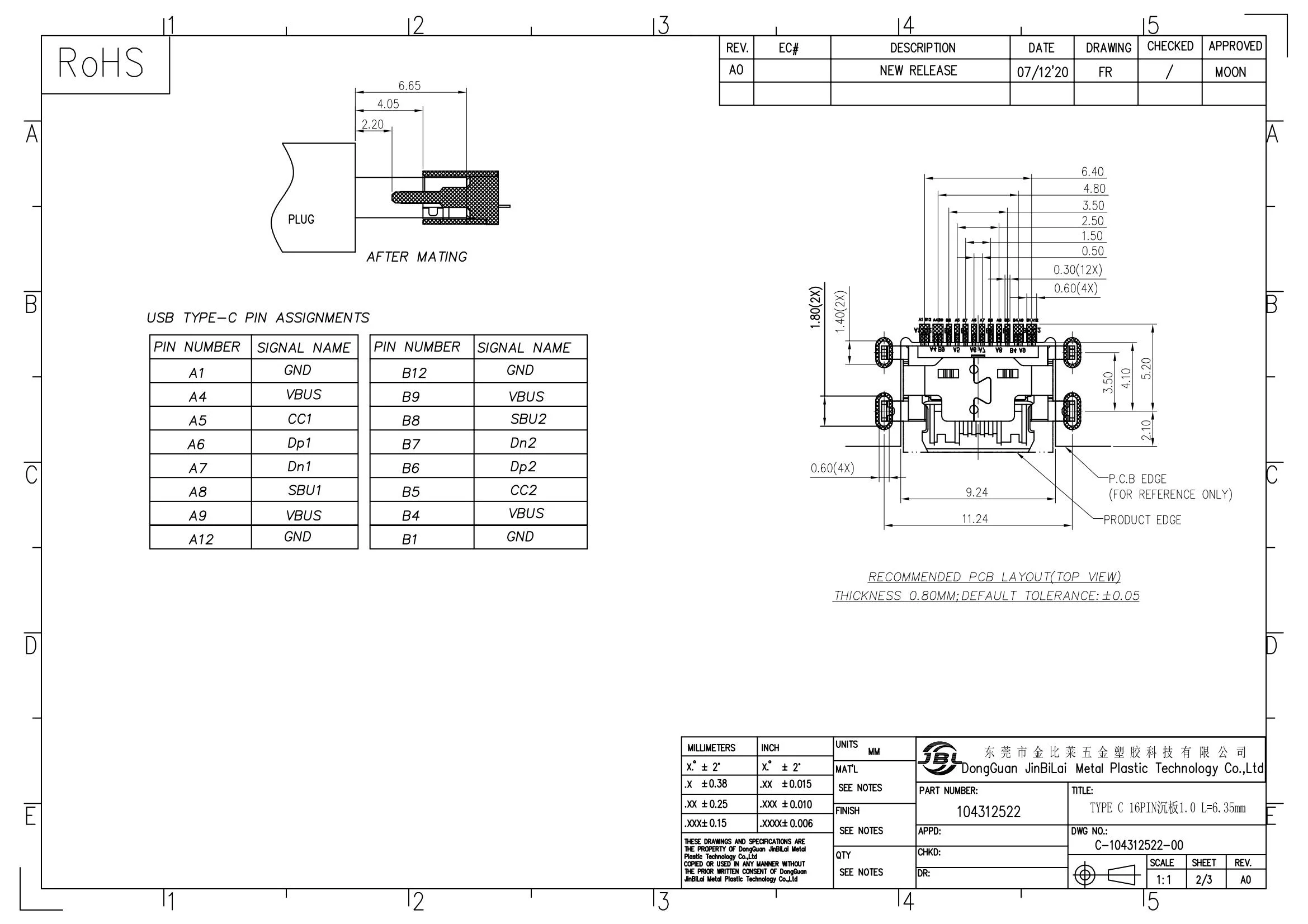 Jbl-104312522 16pin usb type-c mid-mount conn female connector-DONGGUAN ...