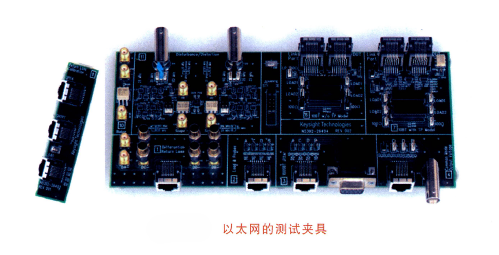 224G 以太网测试解决方案，助力片上系统制造商验证新一代高速数字接口技术_深圳市力恩科技有限公司