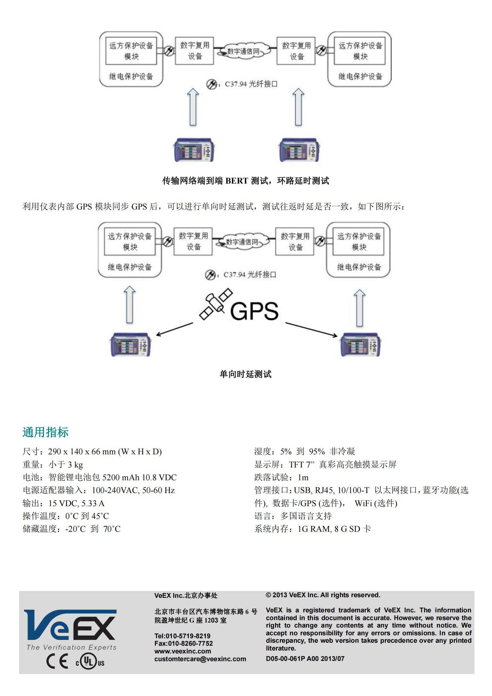 TX300S-2M光测试仪（ IEEE C37.94） 1.0 CHS_成都雄博科技发展有限公司