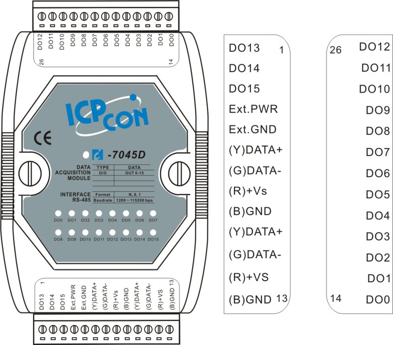 泓格模块_ICPCON_i-7045D_远程分布式I/O_泓格科技大陆分公司_上海栎帛电子科技有限公司_上海泓格总代理商