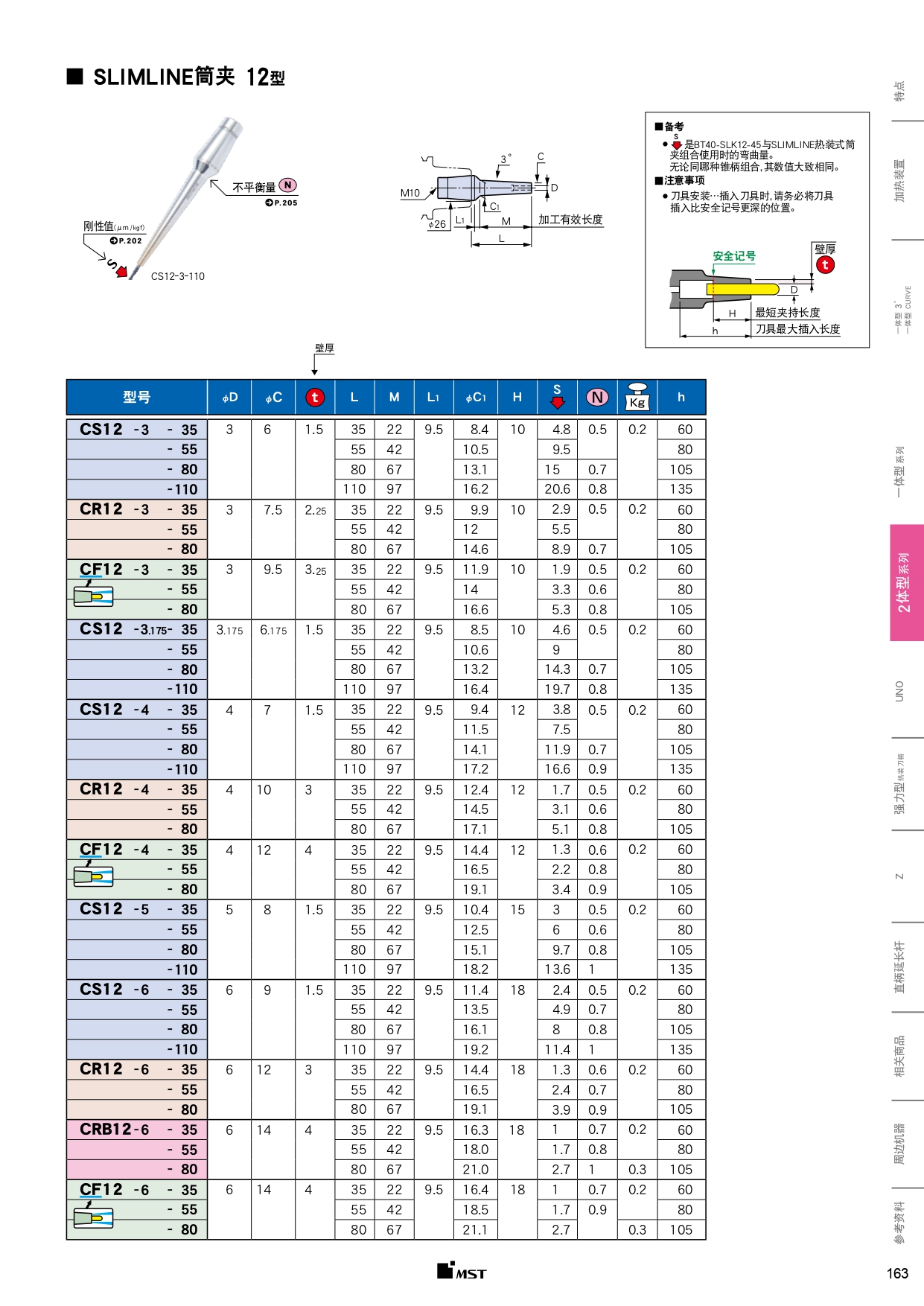 日本MST-12型热装筒夹-上海建泽机械技术有限公司