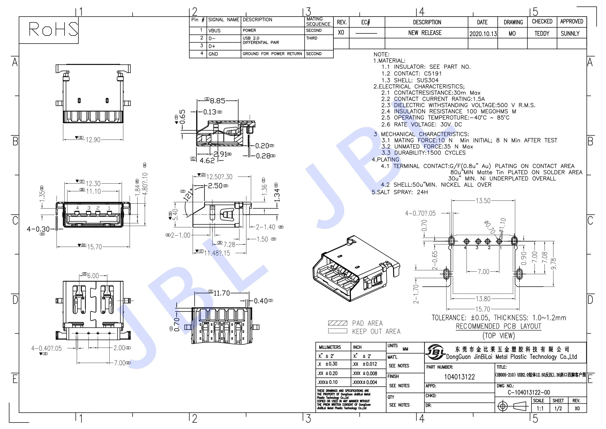 JBLL-UB005-310 usb2.0 female short structure connector mid-mount conn