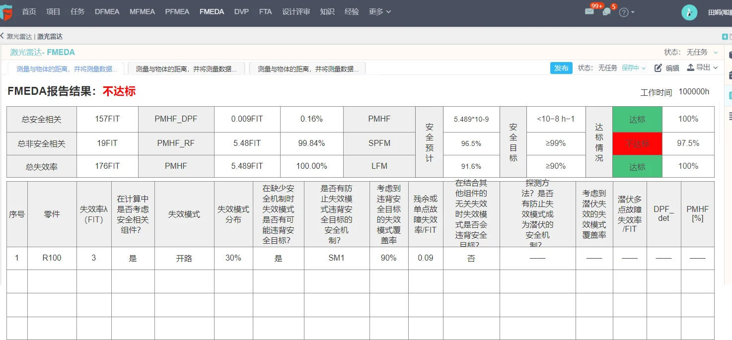 FMEDA_聪脉（上海）信息技术有限公司