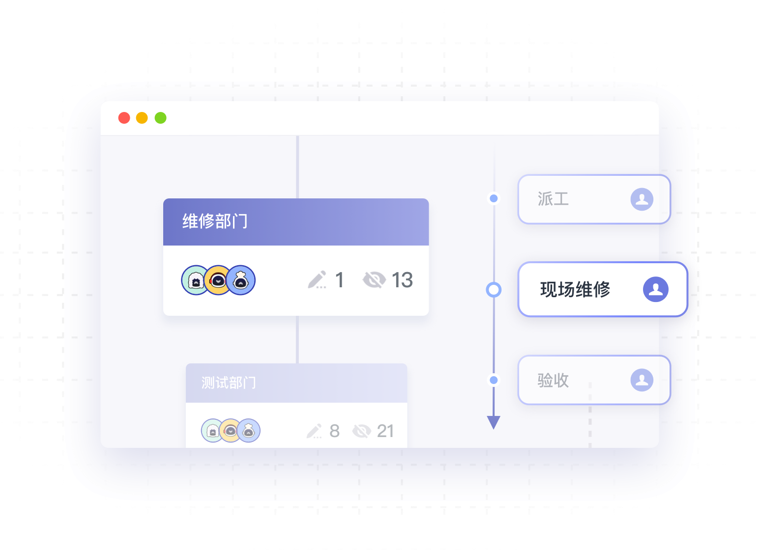 设备故障管理系统 设备维修管理系统 报修管理 工单管理维修人员管理 数制云工单 2693