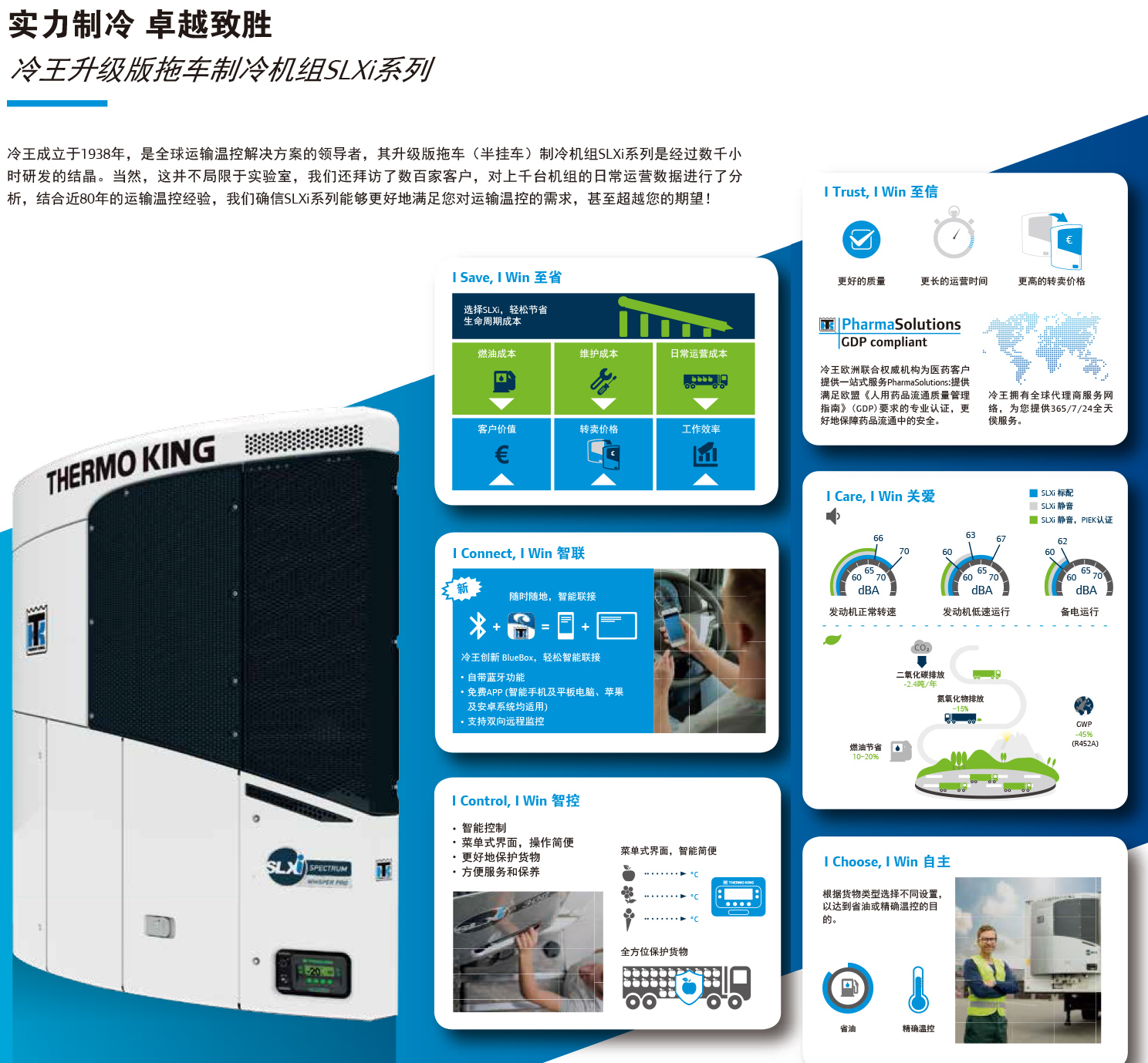 拖车机组-SLXi系列-上海穗飞制冷科技有限公司