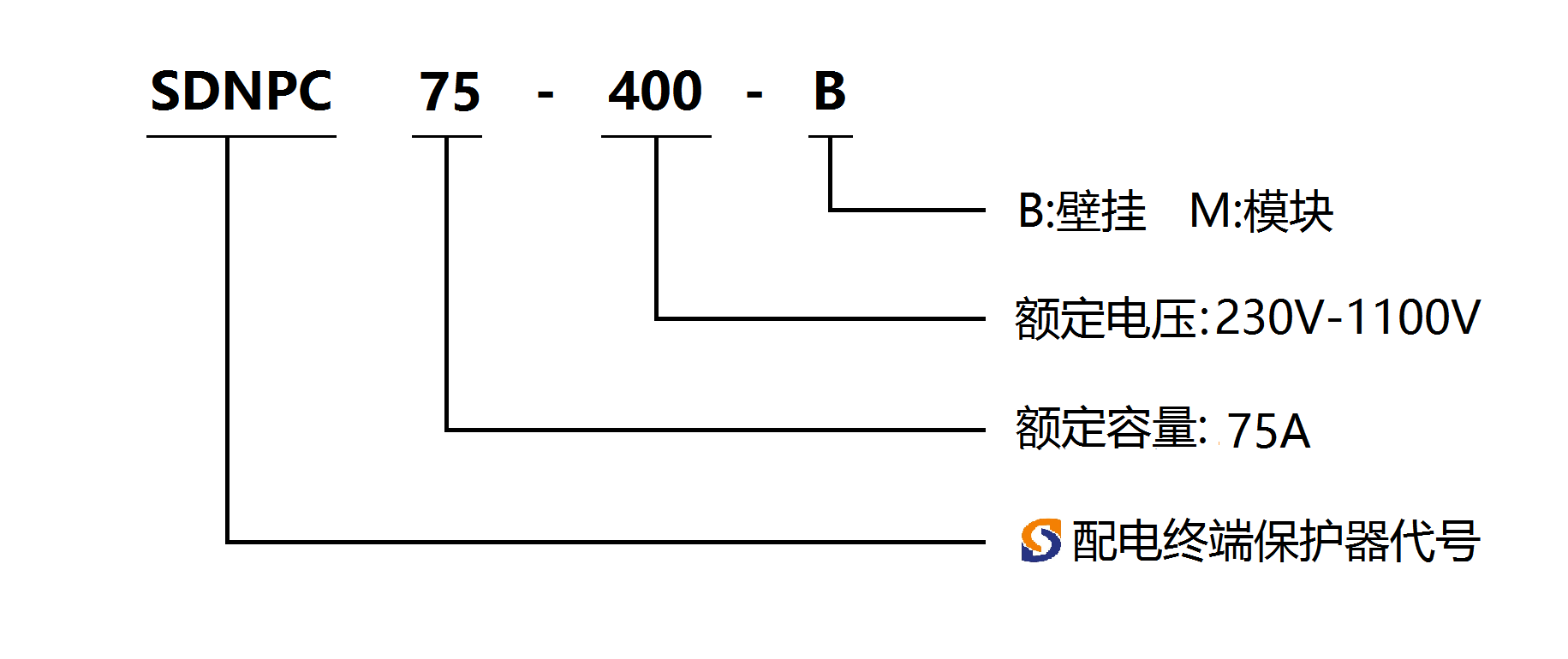 SDNPC 配电终端综合保护装置-上海双电电气有限公司