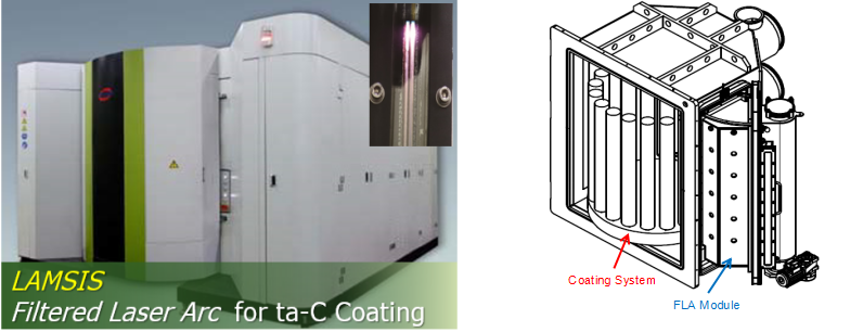 ta-c涂层-东宇东庵（无锡）科技有限公司