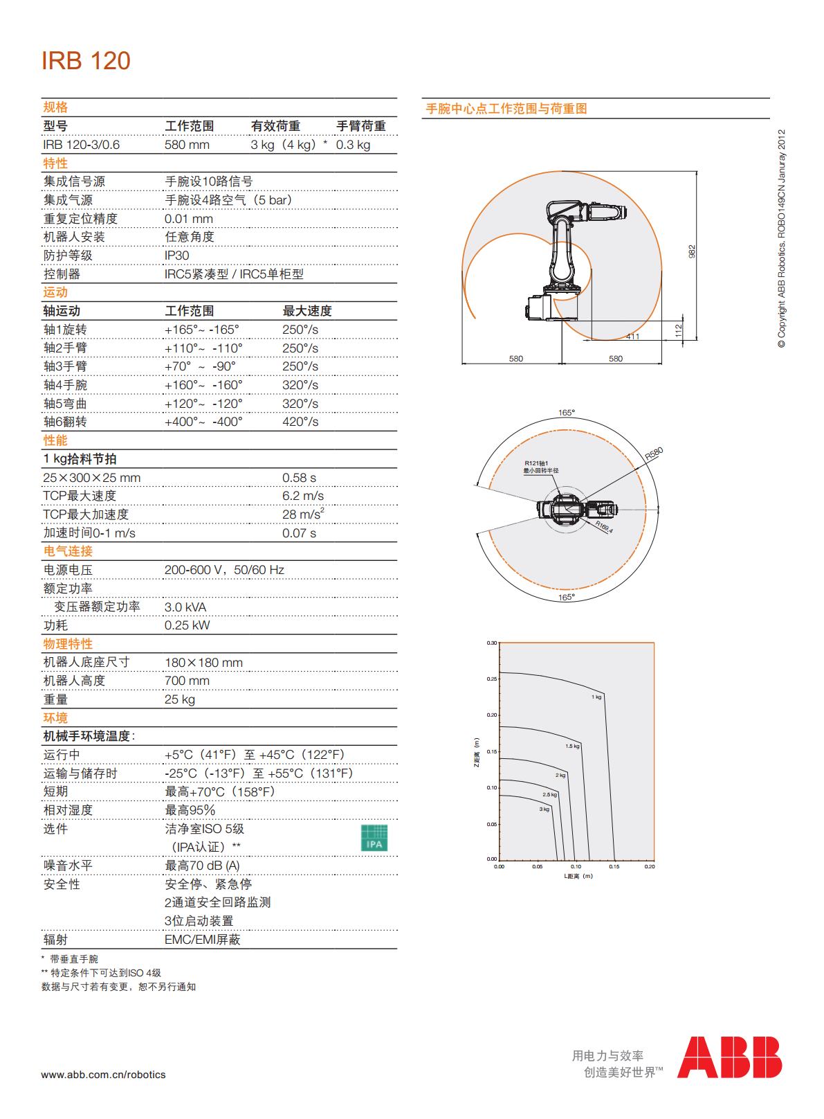 IRB 120_佛山超仁机器人科技有限公司