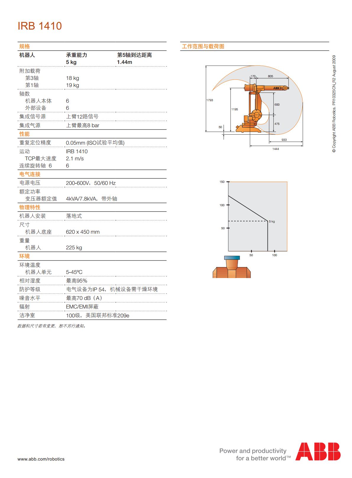 IRB 1410_佛山超仁机器人科技有限公司