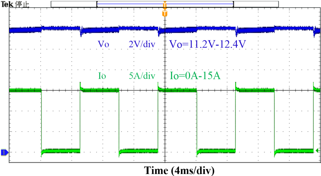 PFC+LLC组合控制器-互勤(深圳)科技有限公司