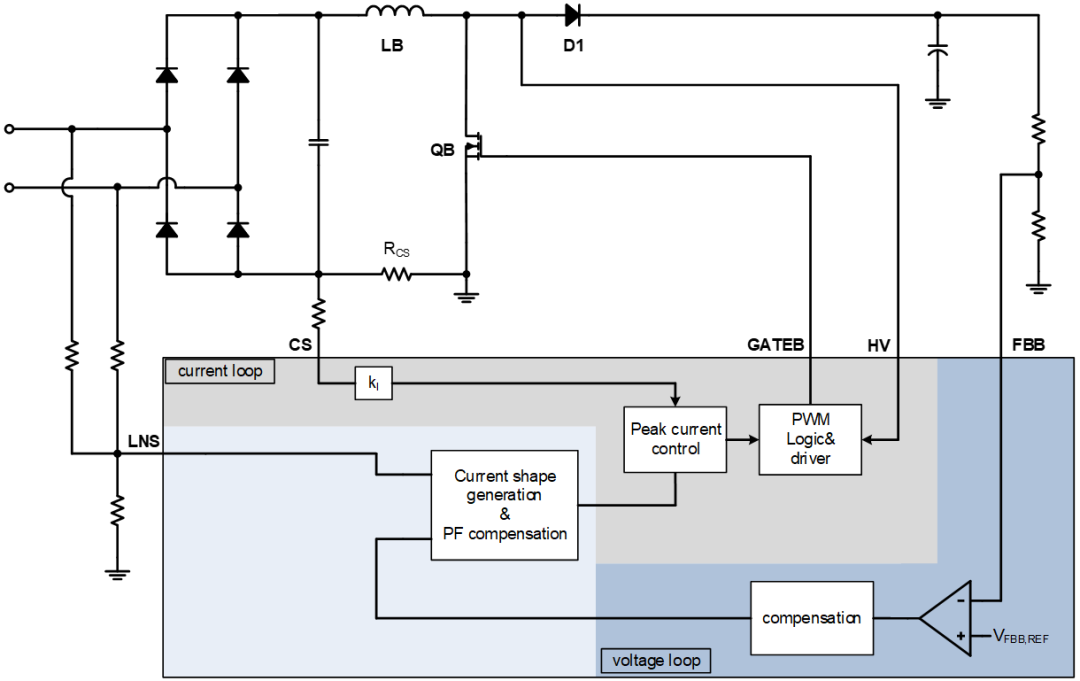 PFC+LLC组合控制器-互勤(深圳)科技有限公司