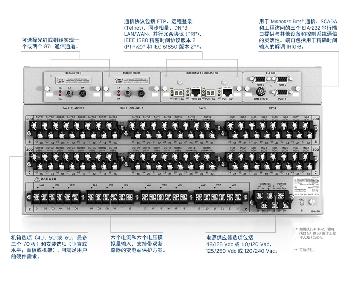美国SEL继电器SEL保护继电器SEL故障指示器,传感器,自动化控制器,面板,旋转开关 SEL电力故障检修和电网系统维护.